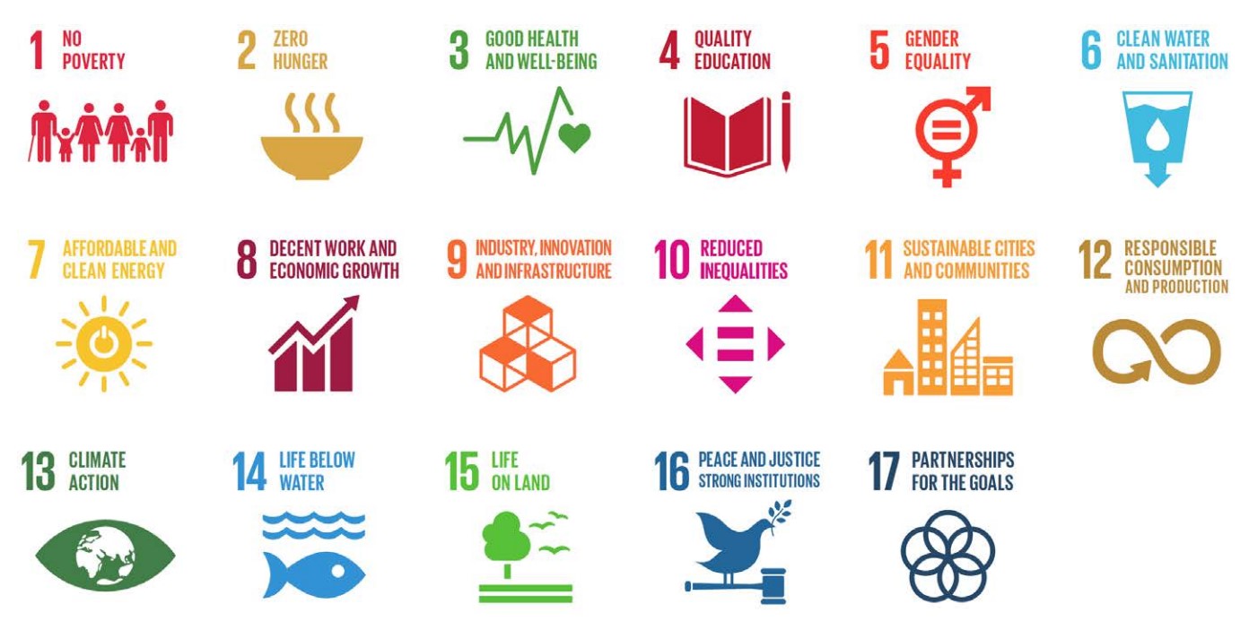 Blog: “Exploring an Indicator Framework for the Post-2030 International Development Goals that ...