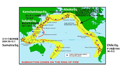 Overview of the Great East Japan Earthquake | Our Work | JICA