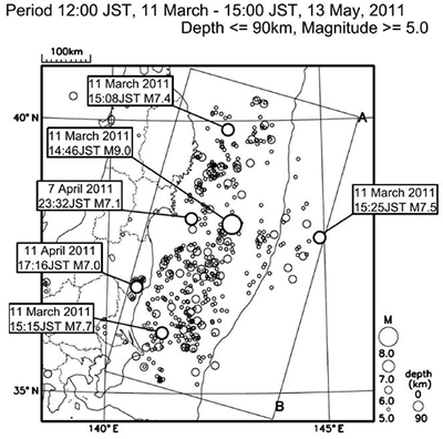 Overview of the Great East Japan Earthquake | Our Work | JICA