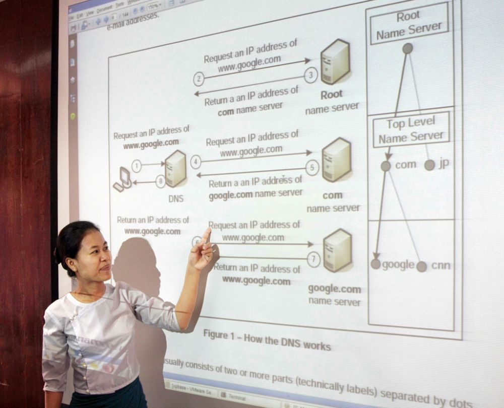 Project on ICT Human Resources Development at ICT Training Institute ...