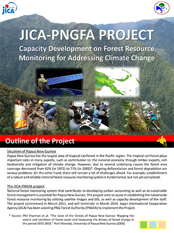 Publications | Papua New Guinea | Countries & Regions | JICA