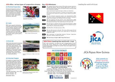 Publications | Papua New Guinea | Countries & Regions | JICA