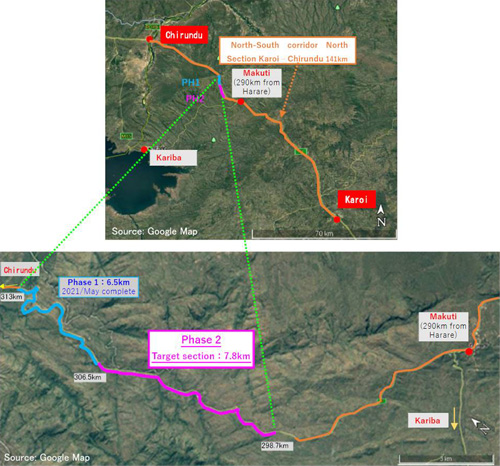 Signing of Grant Agreement with Zimbabwe: Promoting regional ...